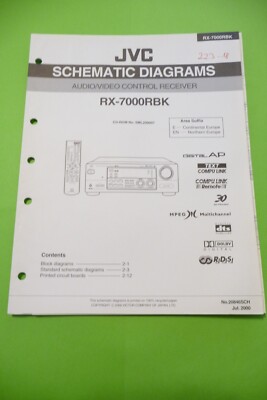 Service Manual-Anleitung für JVC RX-7000 RBK ,ORIGINAL | eBay.de