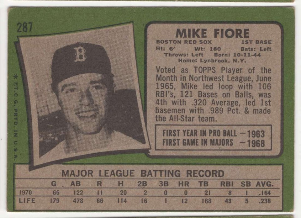 1971 Topps Mike Fiore #287 Boston Red Sox | eBay