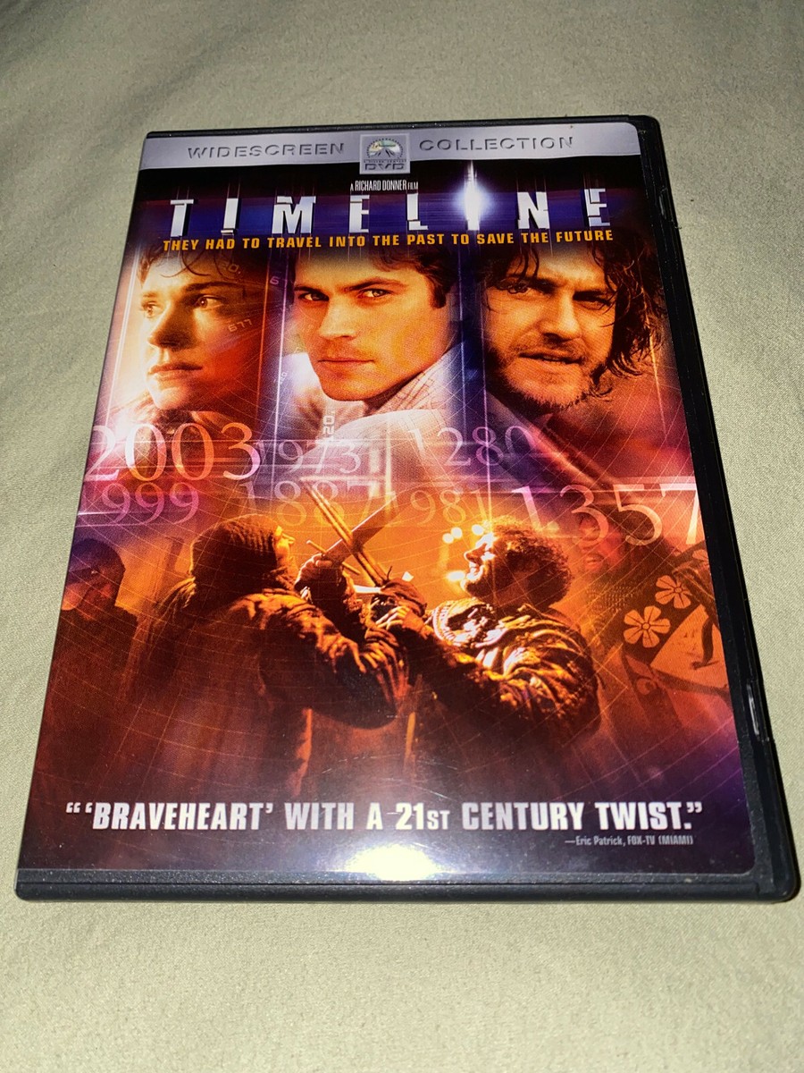 Gerard Butler Timeline