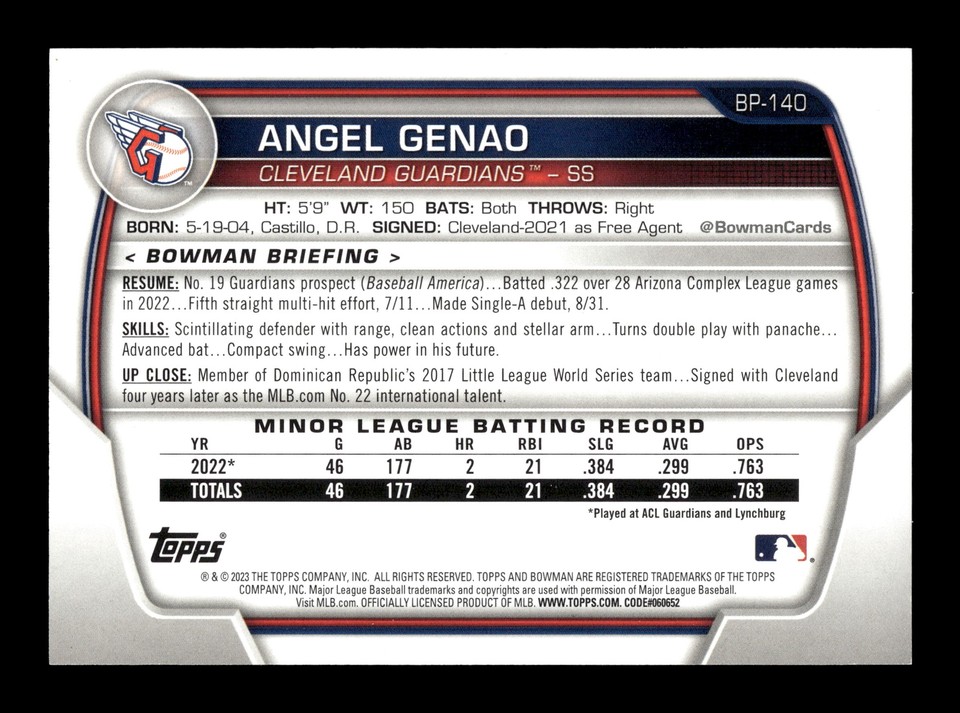 Angel Genao 2023 Bowman Baseball #BP-140 Prospects Blue Guardians SP ...
