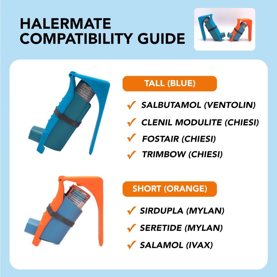 HalerMate® Inhaler Aid - for Short Inhalers - Asthma, COPD, Arthritis ...