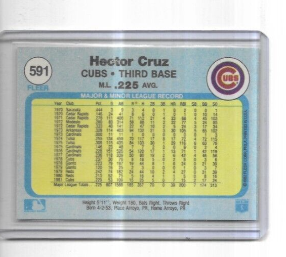 1982 Fleer #591 Hector Cruz Chicago Cubs | eBay