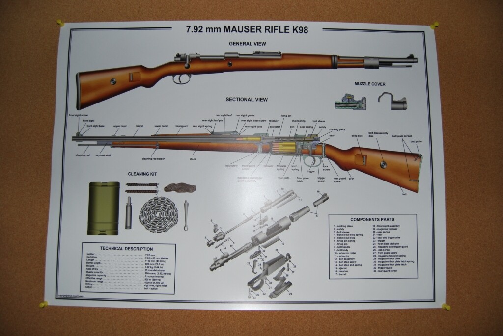 Poster 18"x24" MAUSER K98 Rifle Manual Exploded Parts Diagram D-Day Battle WW2 | eBay