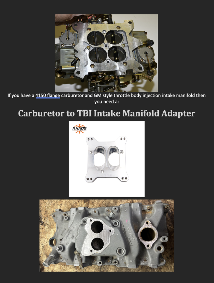 Holley Edelbrock Carburetor Onto TBI Intake Manifold Adapter 1.7 Dual ...