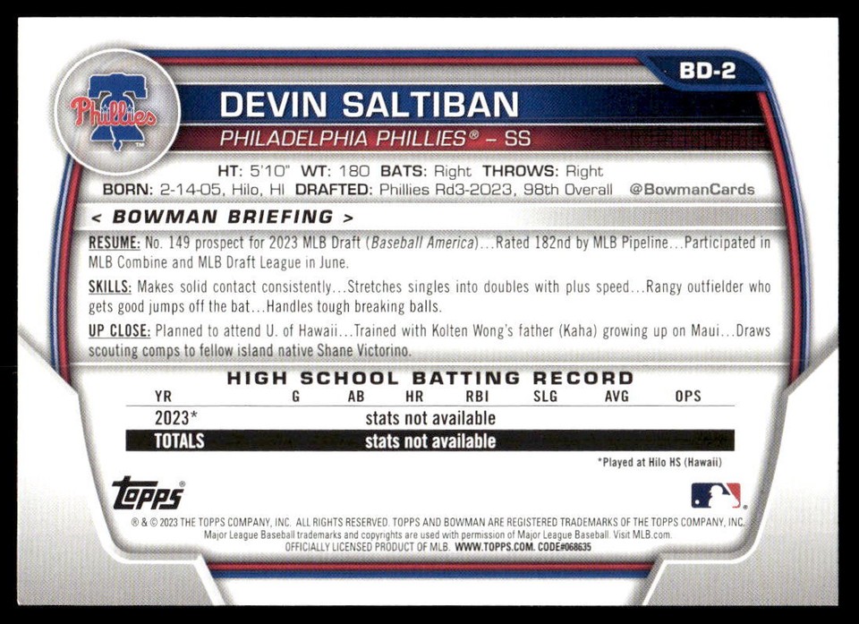Devin Saltiban 2023 Bowman Draft BD-2 Philadelphia Phillies Baseball ...