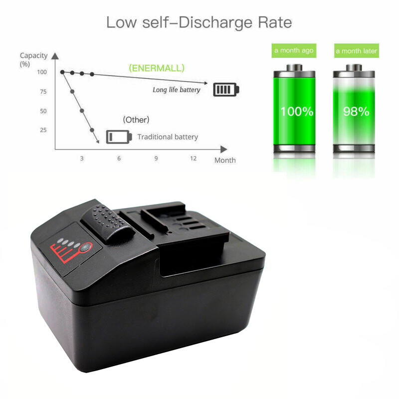 for Snap on 18V 4Ah CTB8185 CTB8187 CTB7185 Battery CT7850 CT8850 ...