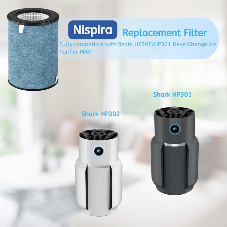 HEPA Carbon Filter For Shark Air Purifier MAX HP201 HP301 HC502 HC501 ...