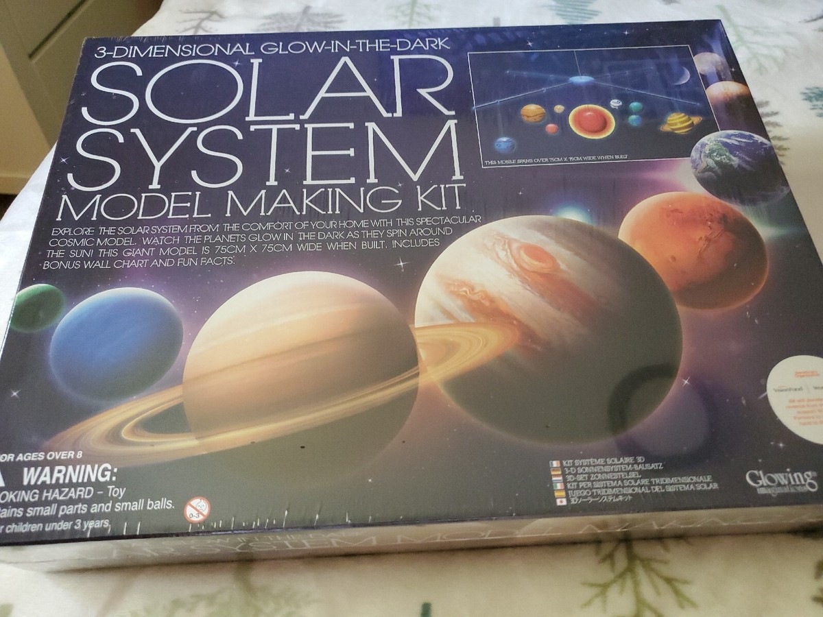 Solar System 3d Spins