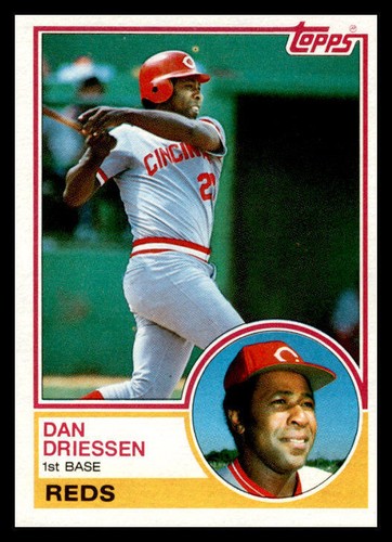 1983 Topps Dan Driessen #165 Cincinnati Reds FREE SHIPPING | eBay