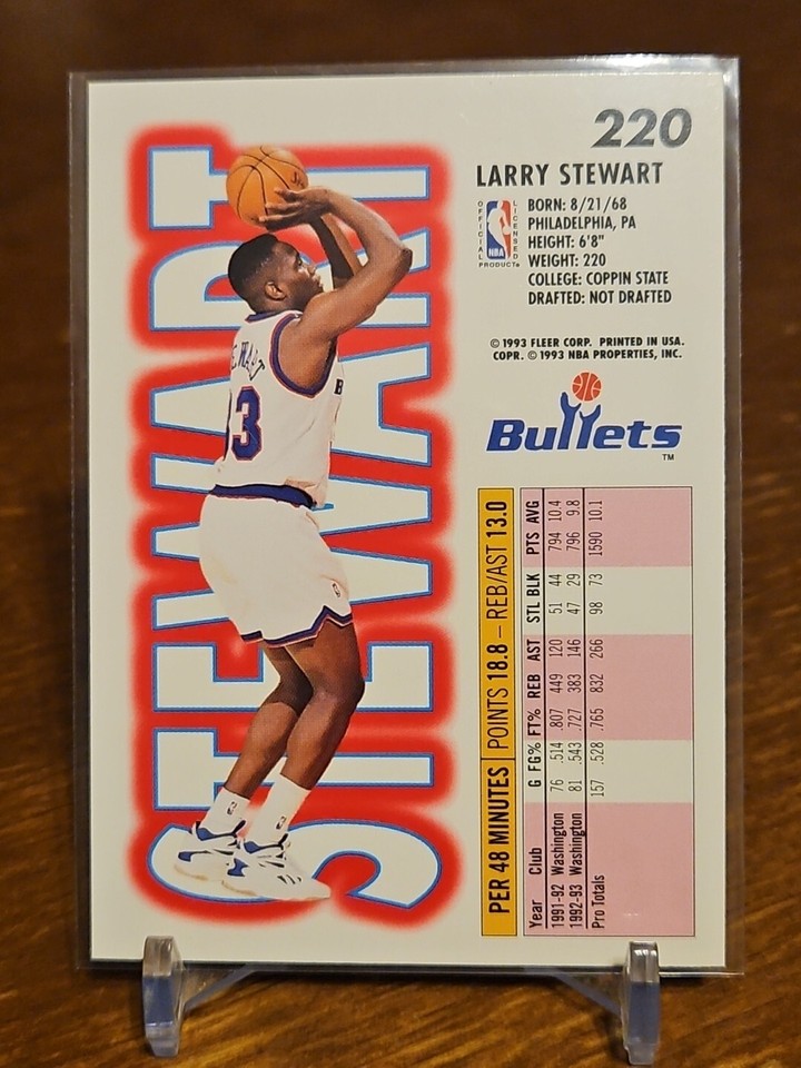 1993-94 Fleer Washington Bullets Basketball Card #220 Larry Stewart | eBay