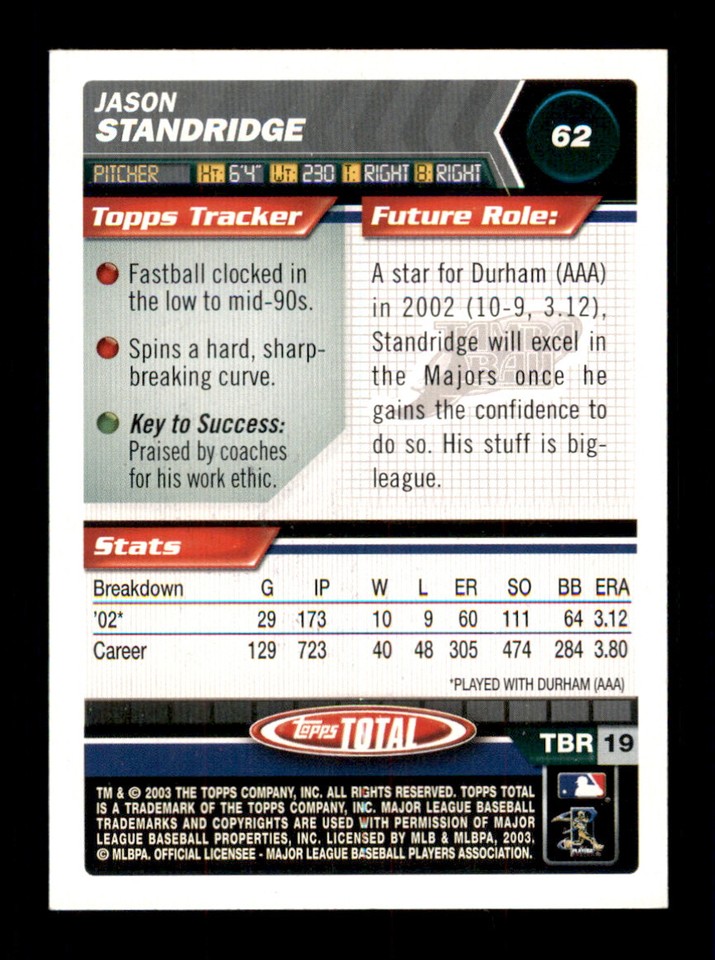 2003 Topps Total - Jason Standridge - On Card Autograph | eBay