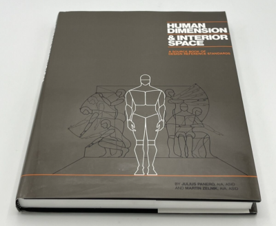 What Are The Different Parts Of The Human Dimensions And Its Purpose ...