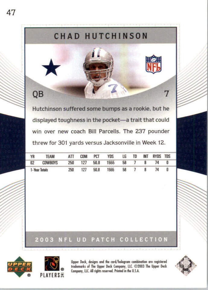 2003 Upper Deck Patch Collection #47 Chad Hutchinson - Dallas Cowboys ...