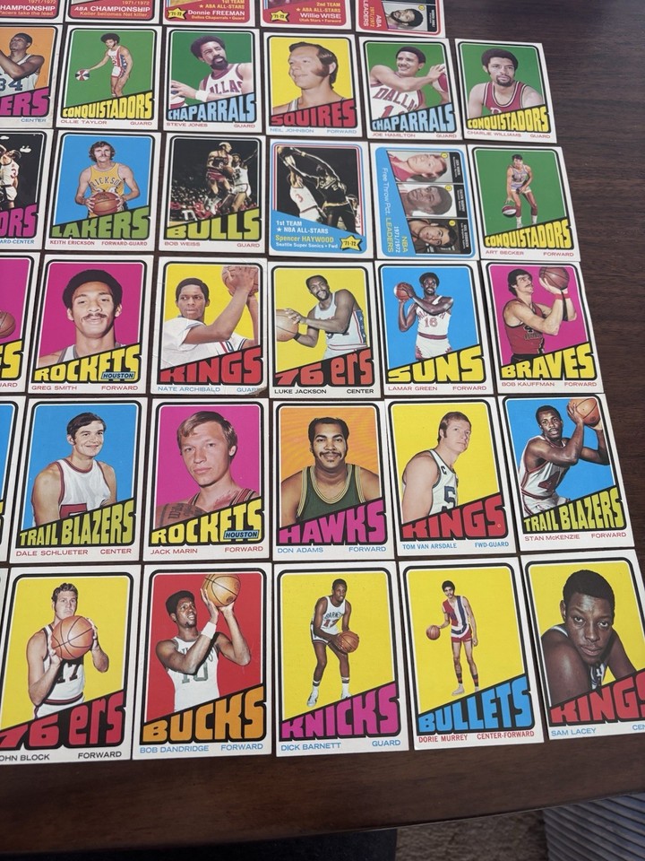1972-73 Topps Basketball (47) Vintage Card Lot Partial Set In Complete ...