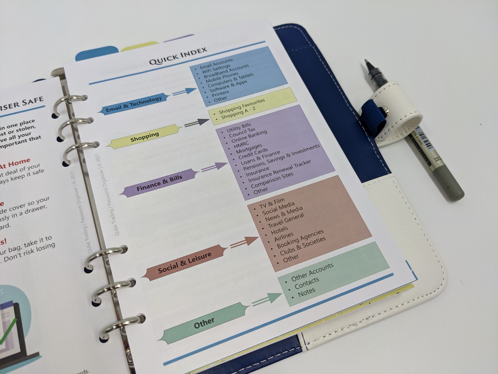 A5 Password Organiser Inserts / Refills: Filofax A5 Compatible | eBay UK