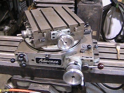 Rotary Tables - Cross Table