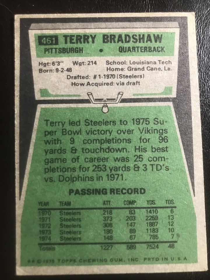 1975 Topps Football Set Break Card #461 Terry Bradshaw NICE STEELERS ...