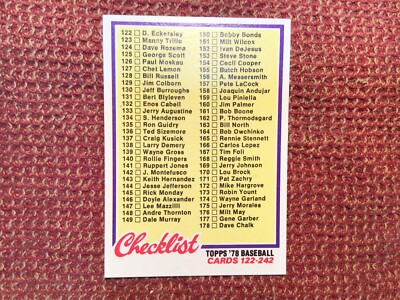 1978 Topps Baseball Checklist #184 | eBay