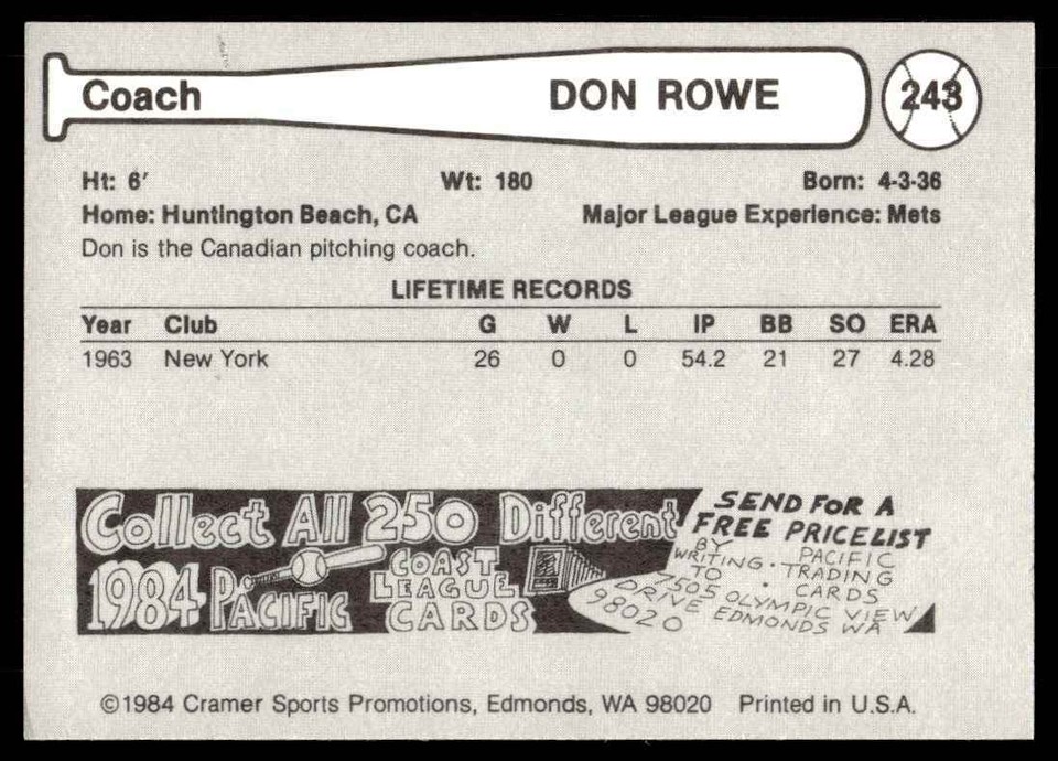1984 Cramer Vancouver Canadians Don Rowe Vancouver Canadians #243 | eBay
