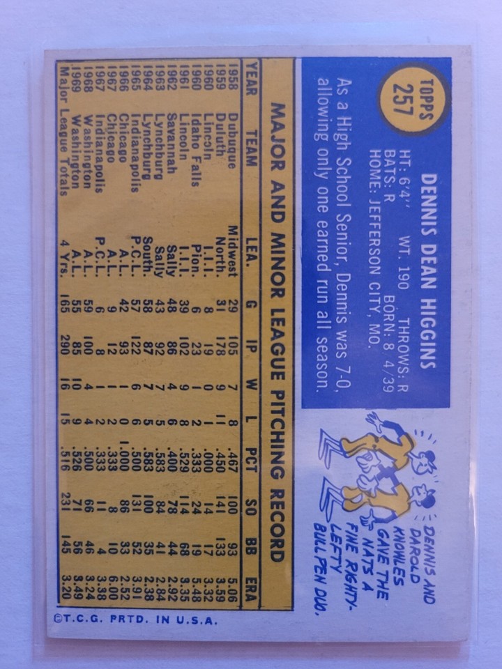 1970 TOPPS DENNIS HIGGINS #257 NM COMBINED SHIPPING | eBay