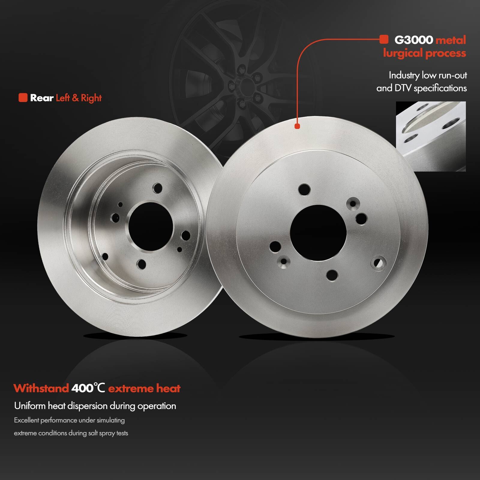 Brake Discs & Brake Pads Rear for Hyundai Accent III Kia i20 I Rio II ...