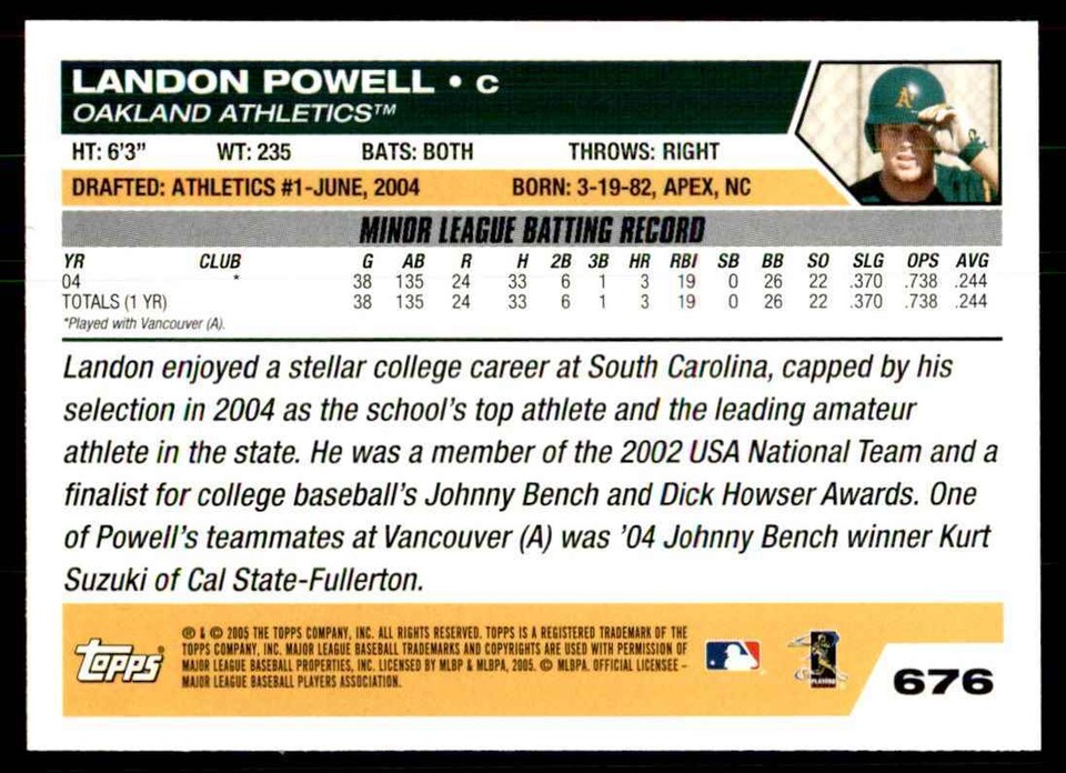 2005 Topps Landon Powell Baseball Cards #676 | eBay