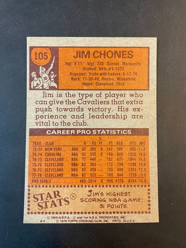 CT08) 1978-79 Topps #105 JIM CHONES Cleveland Cavaliers | eBay