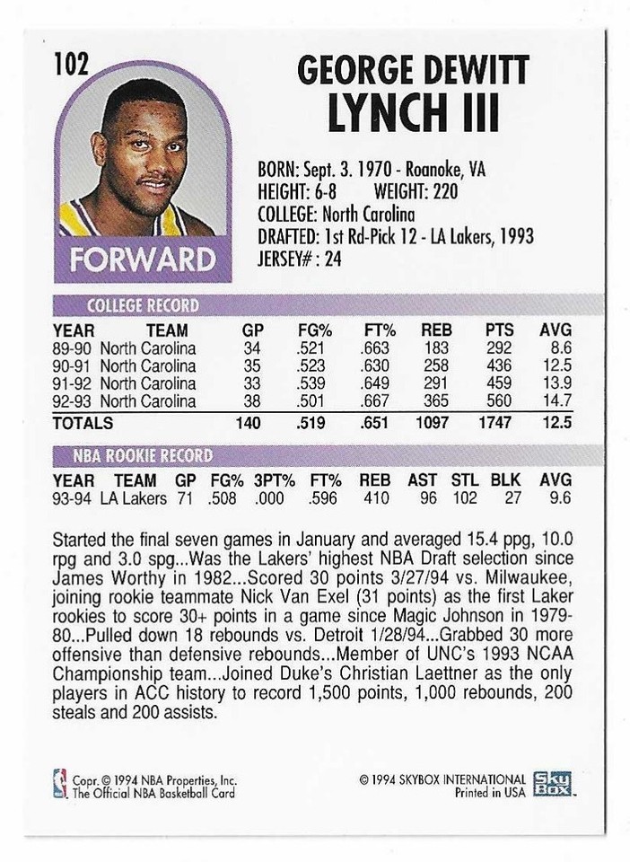 1994-95 NBA Hoops Basketball George Lynch Card #102 Los Angeles Lakers ...