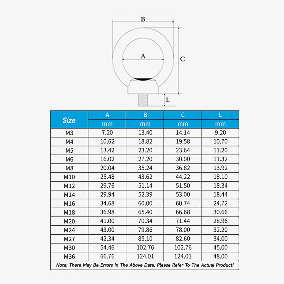 A2 Stainless Steel Lifting-Eye-Nuts & Bolts M3 To M36 Complete ...