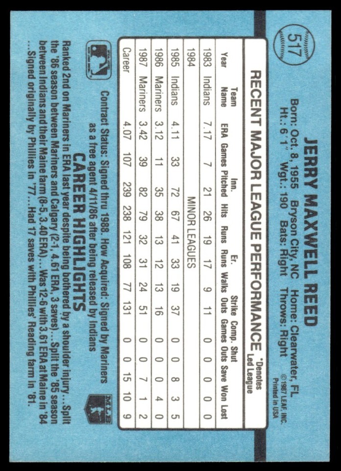 1988 Donruss Baseball Card Jerry Reed Seattle Mariners #517 | eBay