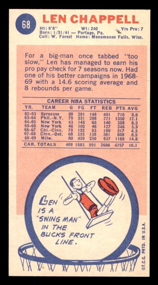 1969 Topps Basketball #68 Len Chappell EX/MT | eBay