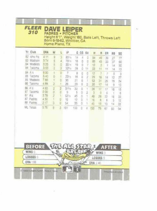 Dave Leiper Padres Pitcher #310 Fleer 1989 Baseball Card | eBay