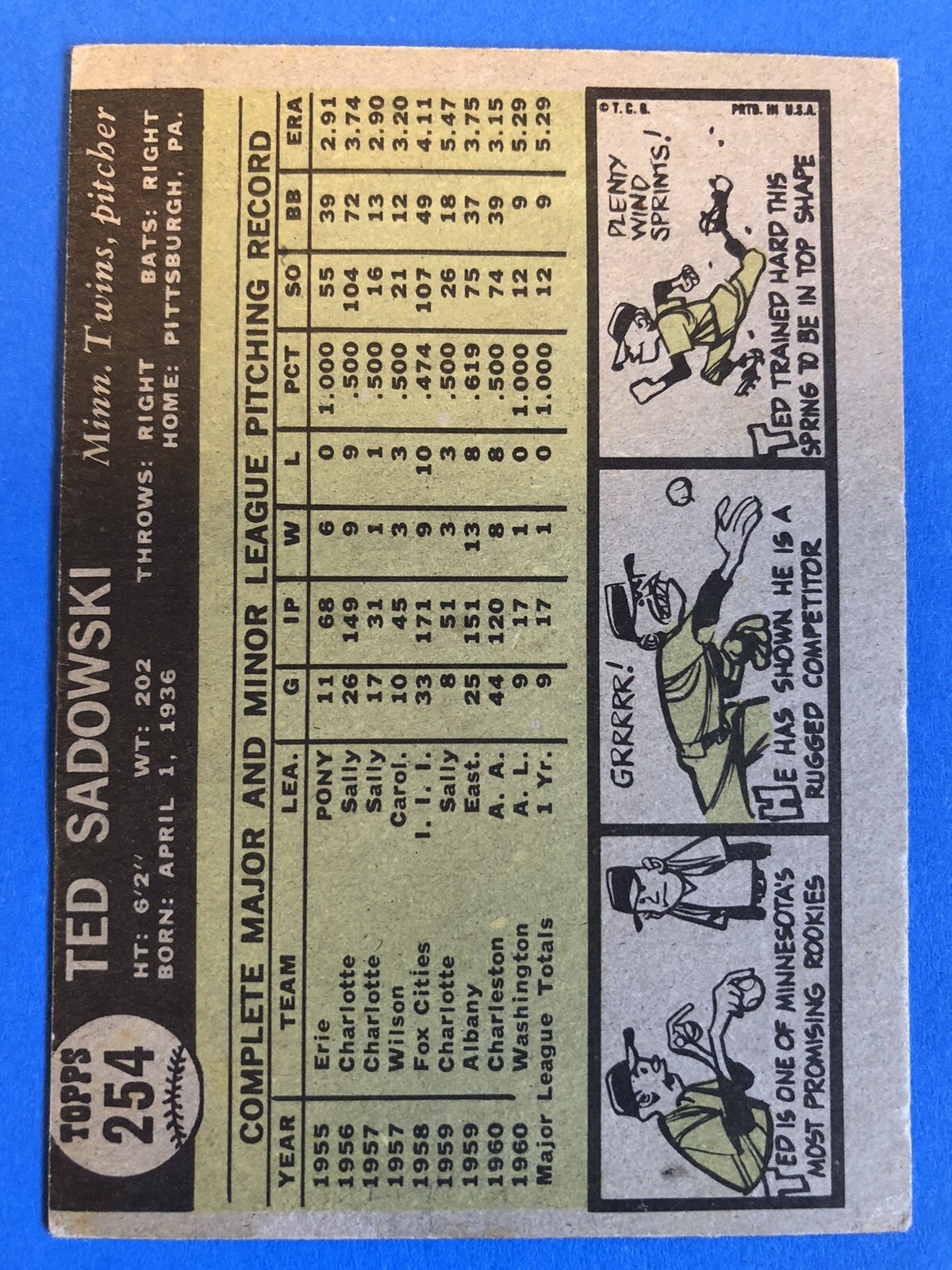 1961 Topps Baseball #254 Ted Sadowski Minnesota Twins | eBay