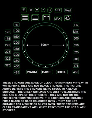 FAHRENHEIT REPLACEMENT OVEN TEMPERATURE NUMBERS STICKERS DECALS IN ...
