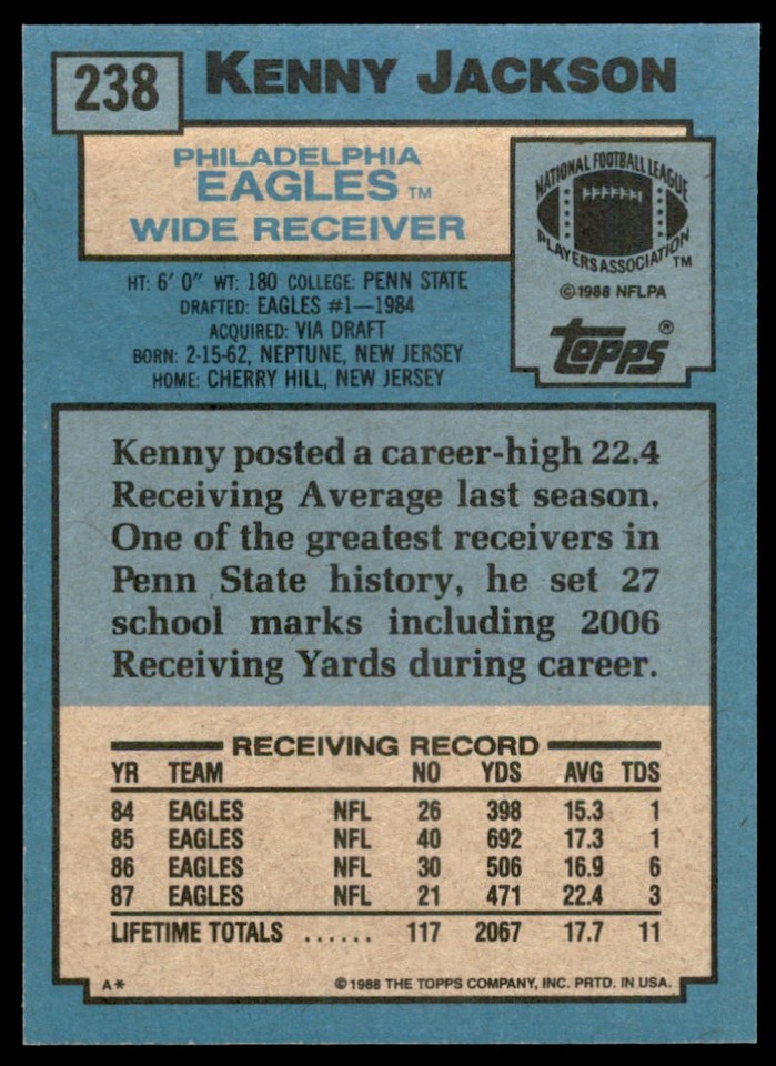 1988 Topps Kenny Jackson . Philadelphia Eagles #238 | eBay