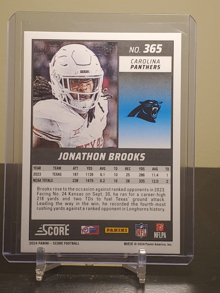 2024 Score - JONATHAN BROOKS - Red - Panthers Rookie RC #365 | eBay