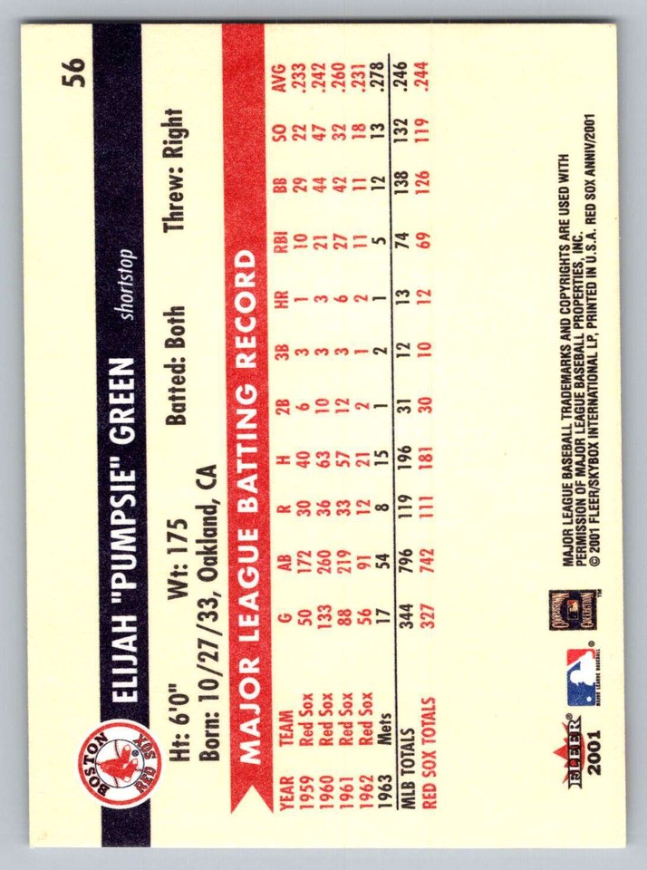 2001 Fleer Boston Red Sox 100th Anniversary #56 Pumpsie Green | eBay