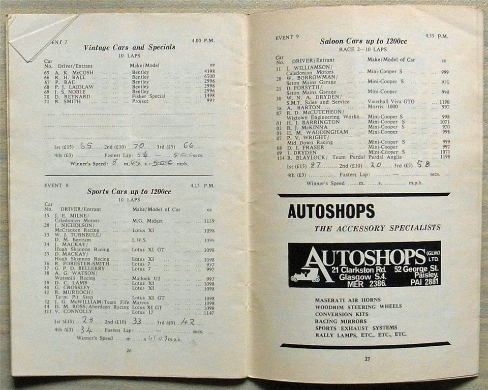 INGLISTON 19 Sep 1965 BMRC TROPHY RACE MEETING Motor Sport Official ...
