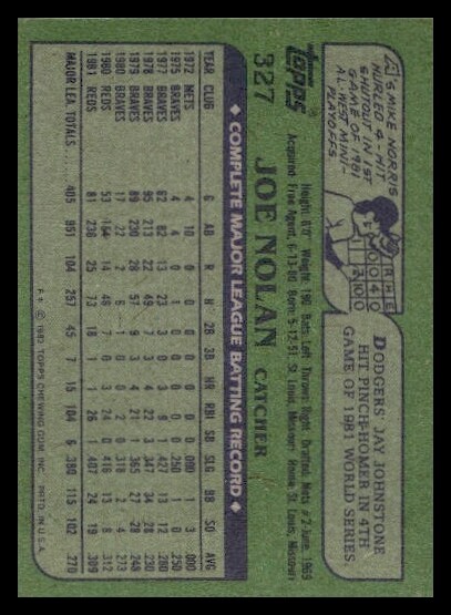 1982 Topps #327 Joe Nolan Cincinnati Reds Baseball card | eBay
