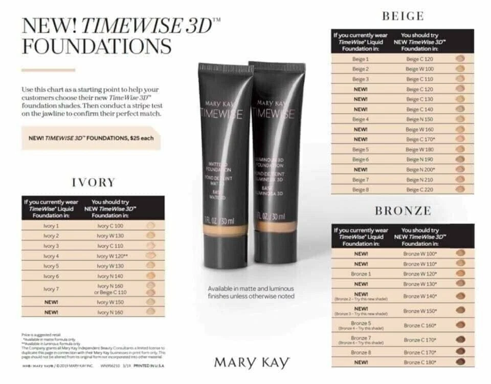 Mary Kay Makeup Color Chart