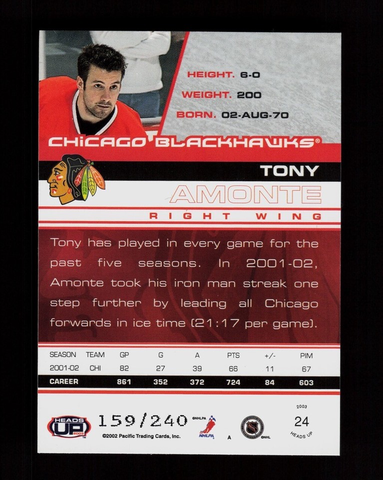 2002-03 Pacific Heads Up TONY AMONTE Sp BLUE FOIL #/240 Chicago ...