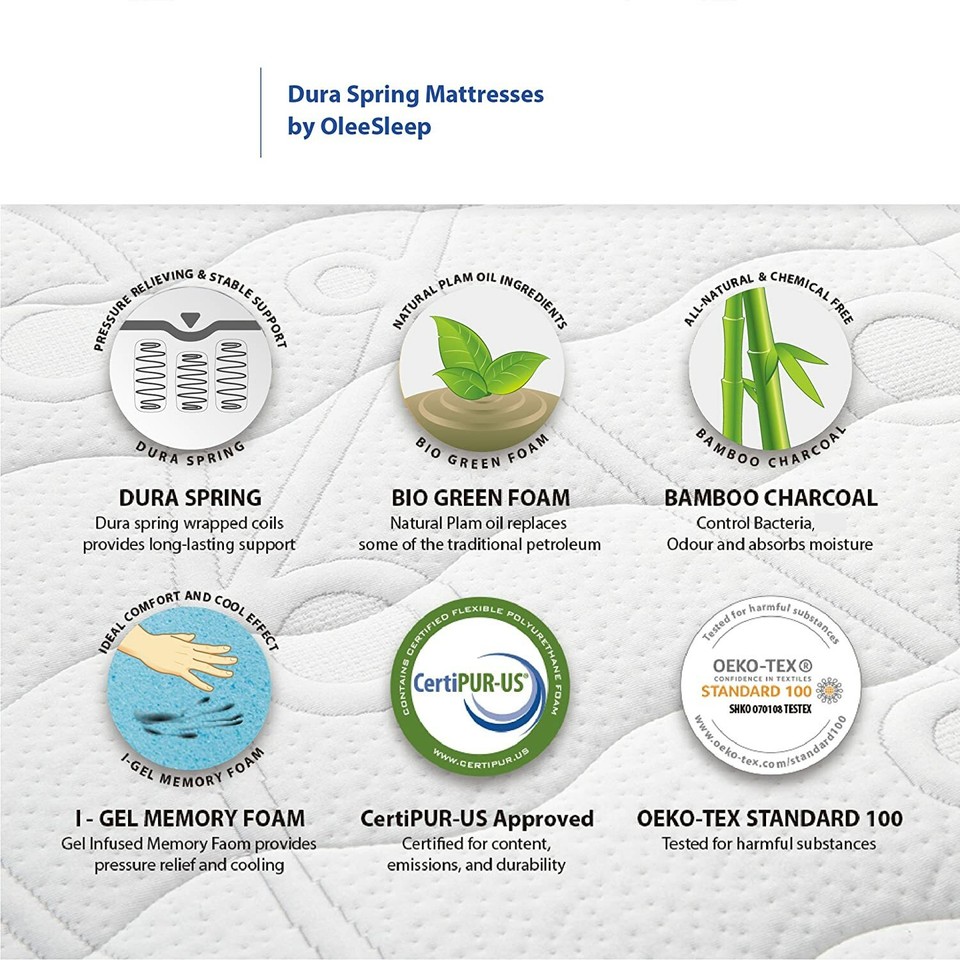 Olee Sleep 10 in Omega Hybrid Gel Memory Foam Pocket Mattress LOCAL ...