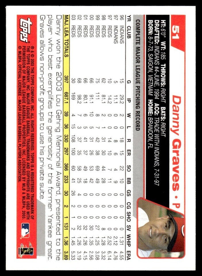 2004 Topps Danny Graves Cincinnati Reds #51 | eBay