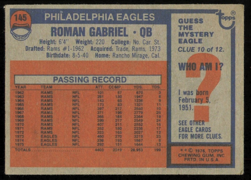 1976 Topps Roman Gabriel Philadelphia Eagles #145 VG/EX | eBay