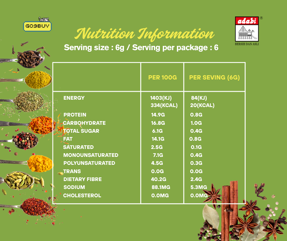 Adabi Rendang Powder 24g (6 Packs) – Traditional Malaysian Spice – Free ...