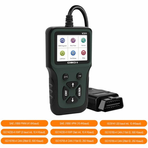 Volvo C30 Fault Code Reader Kit OBD2 Car Diagnostic Scanner Reset Tool ...