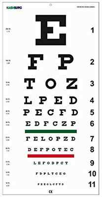 Snellen's Distance Vision Eye Chart 20 Feet + Free Express Shipping | eBay