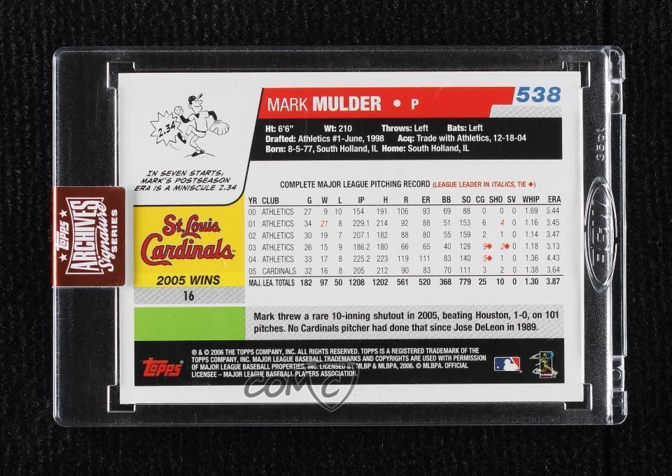 2023 Topps Archives Signature Series 4/21 Mark Mulder (2006 Topps ...