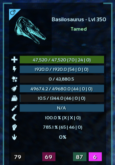 ARK Survival Ascended PC/XBOX/PS5 Top Stats Playboy Basilosaurus 785m ...