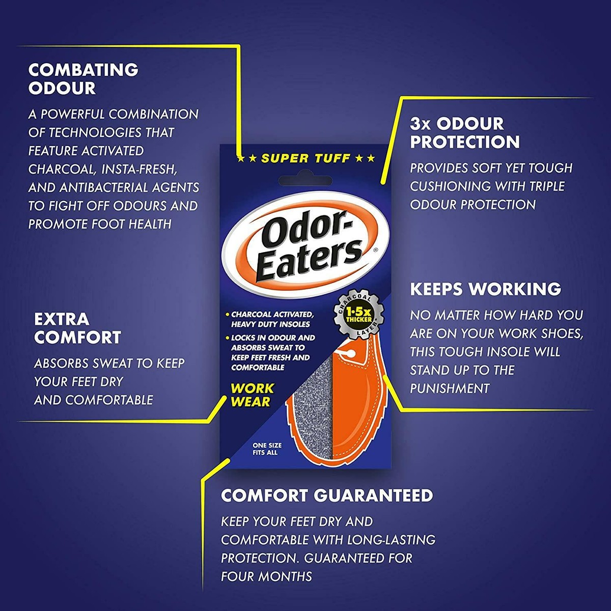 Odor Eaters Logo Odor Eaters Insoles For Men & Women, Ultra Comfort,